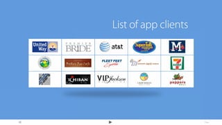 Bfac apps and texting | PPT