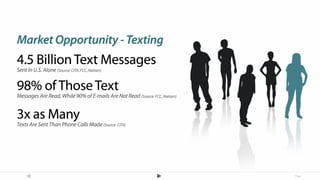 Bfac apps and texting | PPT