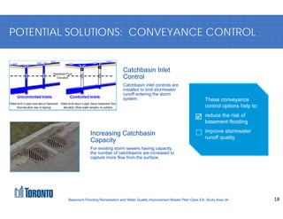 Basement Flooding Remediation and Water Quality Improvement Master Plan Class EA Study Area ...