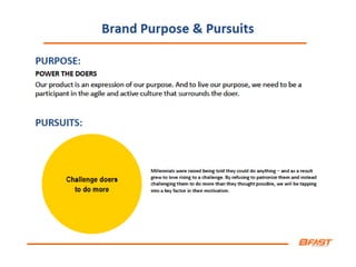 BFAST GM Training Presentation | PPTX