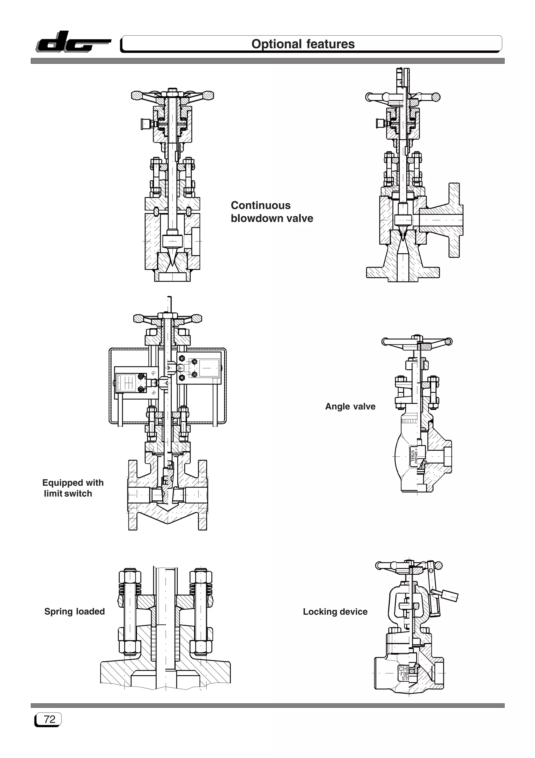 Douglas Chero catalogue | PDF