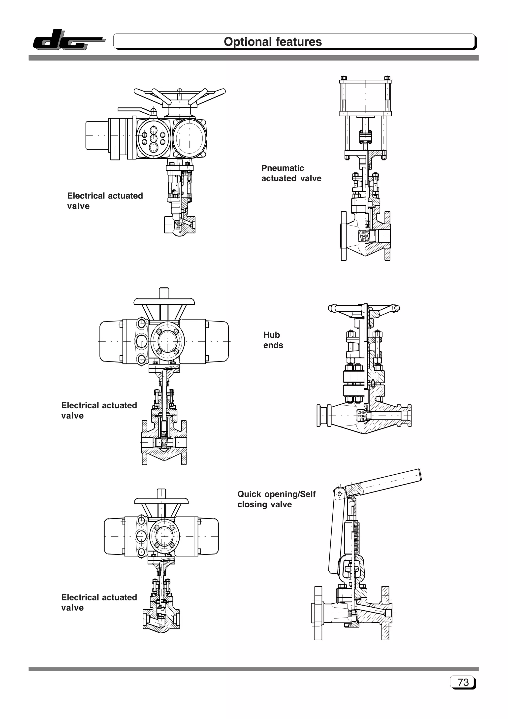 Douglas Chero catalogue | PDF