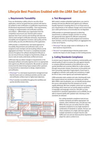 LDRA Product Brochure | PDF