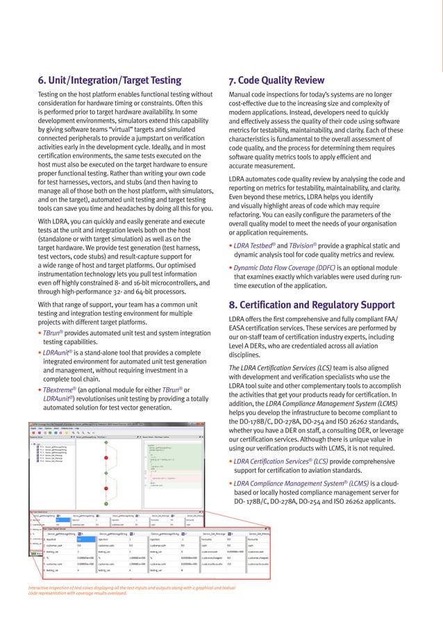 LDRA Product Brochure | PDF