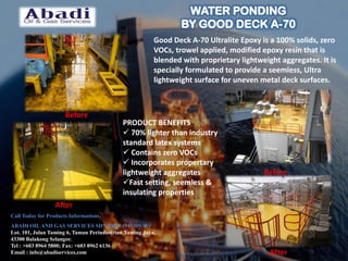 Water Ponding | PDF