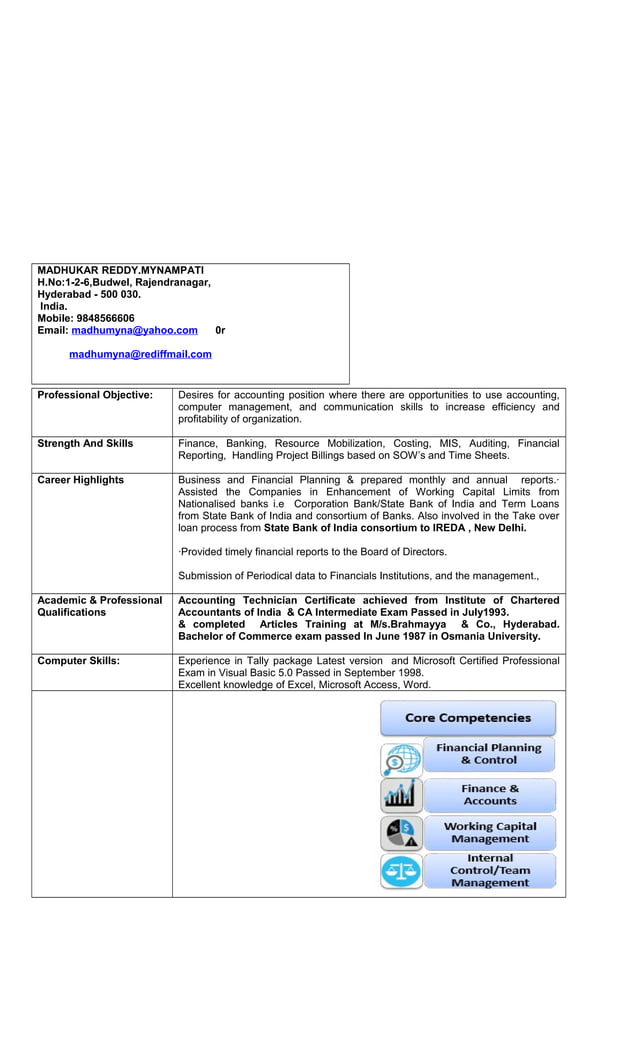 Madhu_res_2016 . | PDF