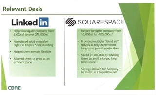 CBRE Presentation | PDF