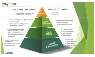 CBRE Presentation | PDF