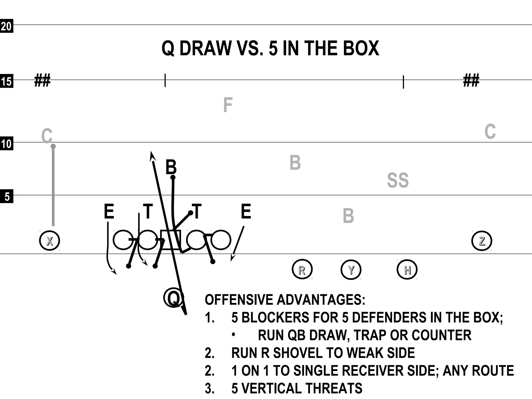A Complete Quads Package | PPT
