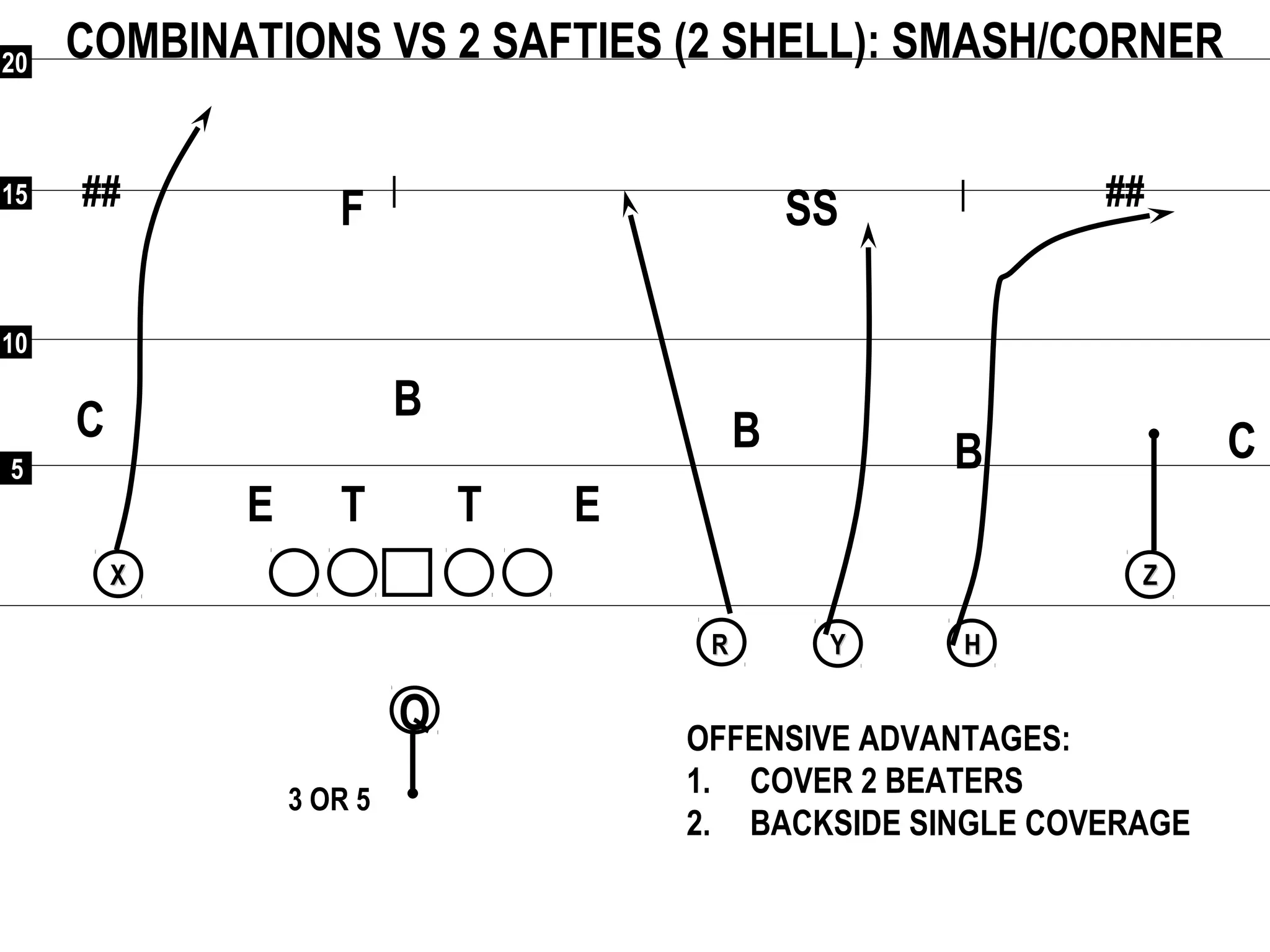 A Complete Quads Package | PPT