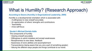 BA HR 505- Personal Leadership (Connect) | PPTX