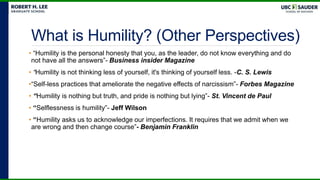 BA HR 505- Personal Leadership (Connect) | PPTX