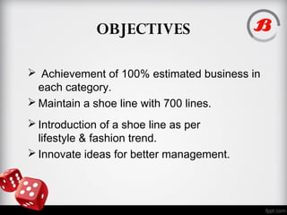 Bata company | PPT
