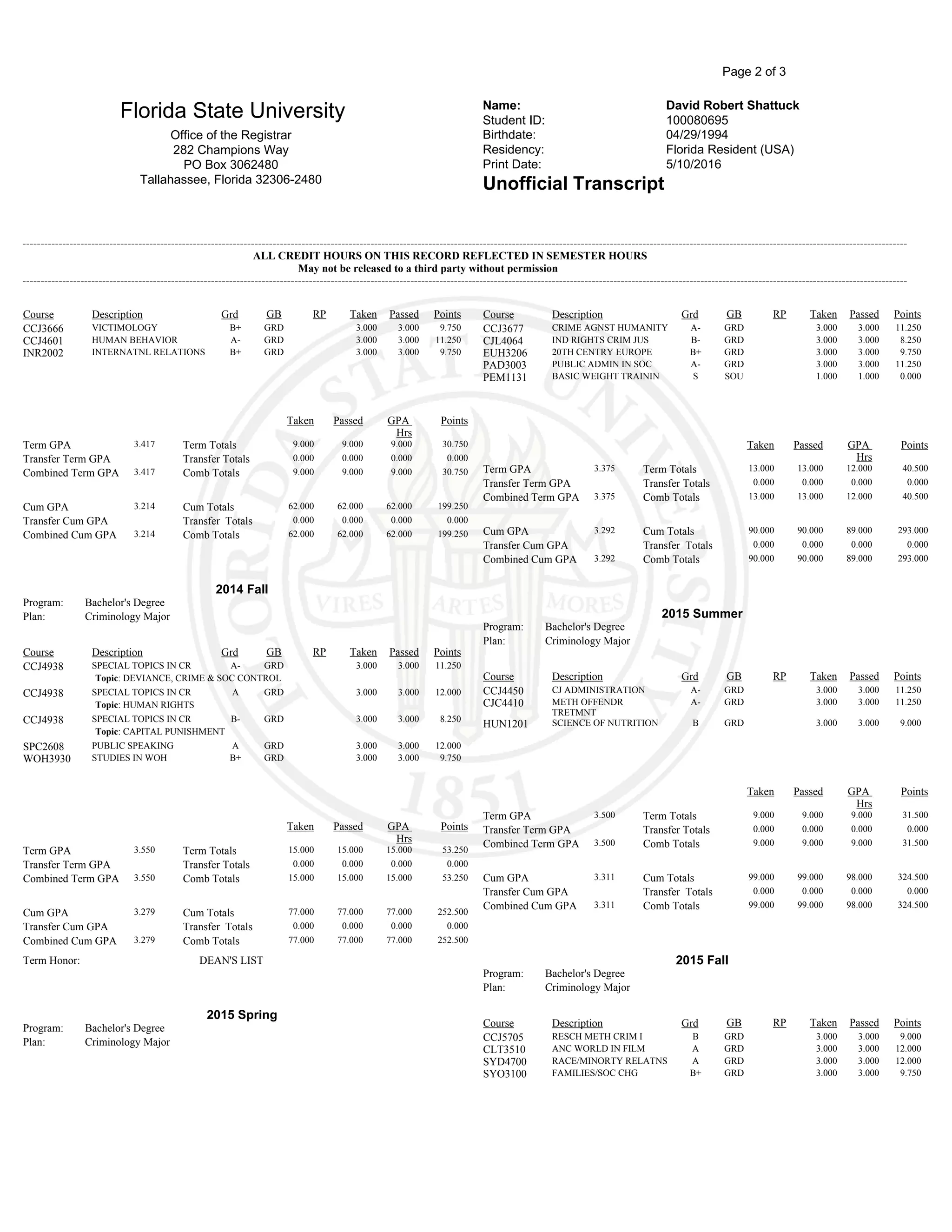 David Shattuck FSU Transcripts | PDF