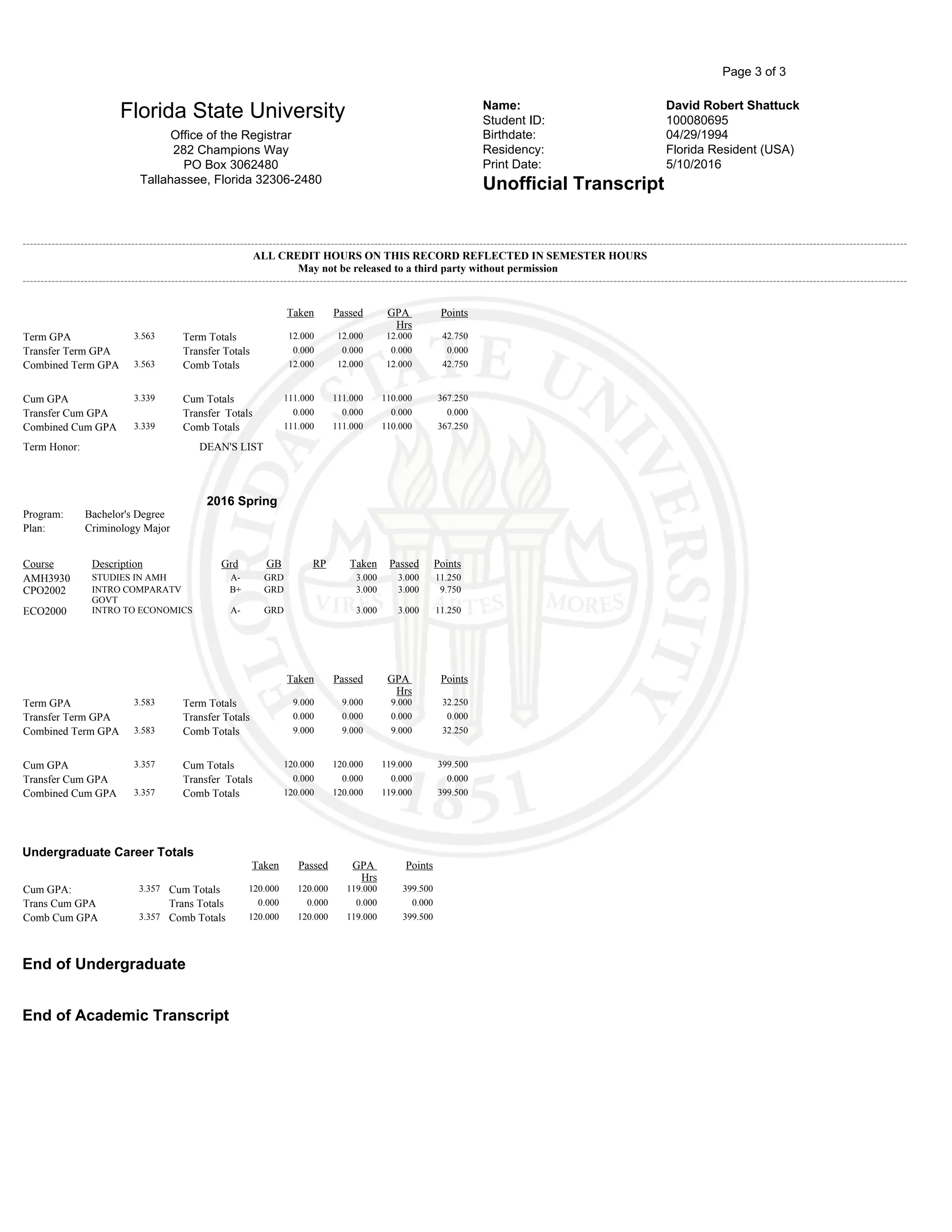 David Shattuck FSU Transcripts | PDF