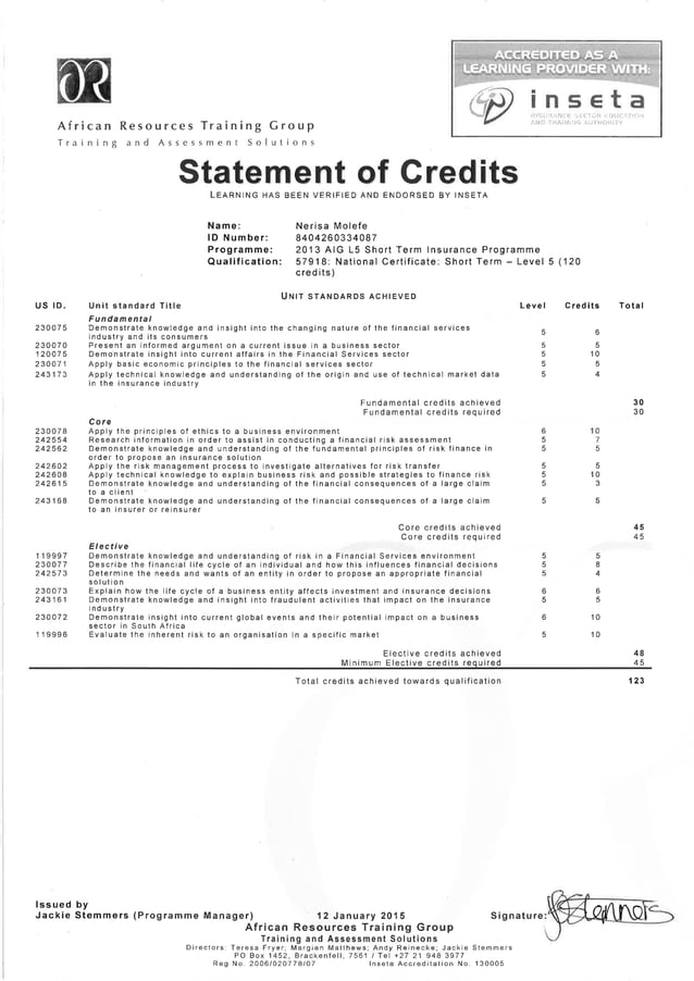 Short Term Level Five Certificate | PDF