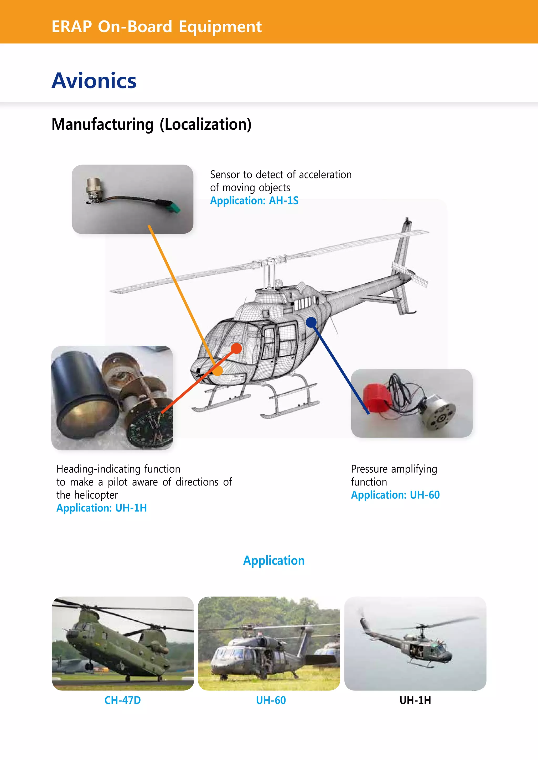 ERAP OBE 2015_e catalogue | PDF