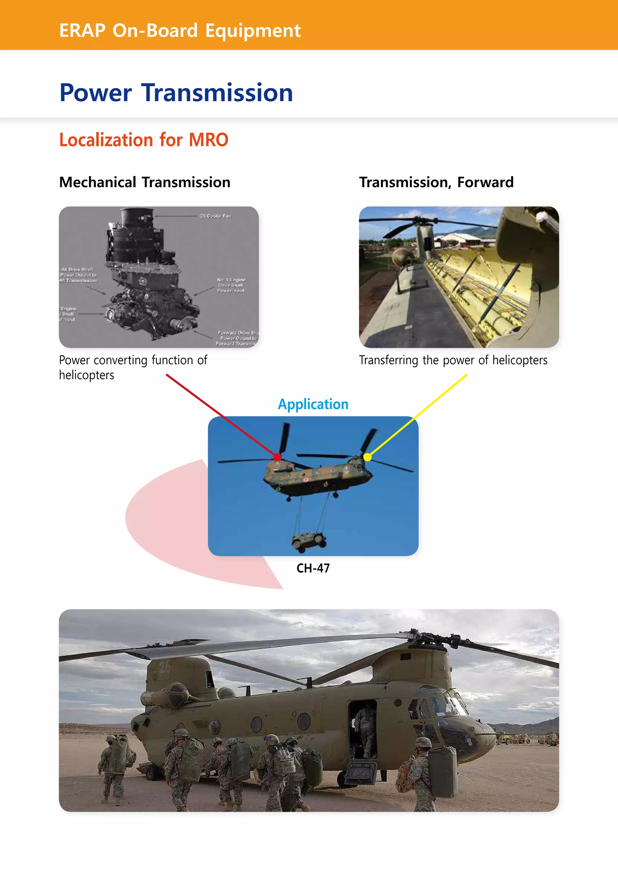 ERAP OBE 2015_e catalogue | PDF | Free Download