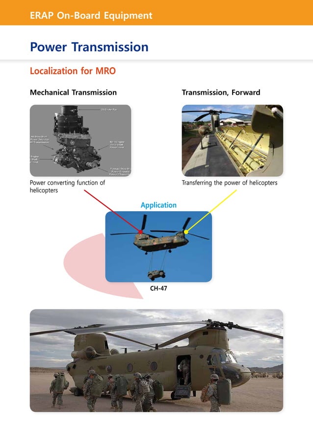 ERAP OBE 2015_e catalogue | PDF