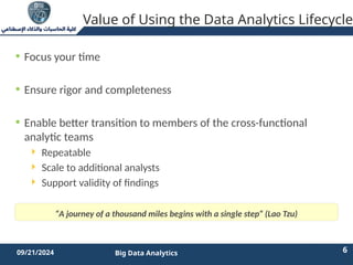 BFCAI-BigDataAnalytics-Lecture lecture 2 .pptx | Databases | Computer Software and Applications