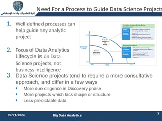 BFCAI-BigDataAnalytics-Lecture lecture 2 .pptx | Databases | Computer Software and Applications