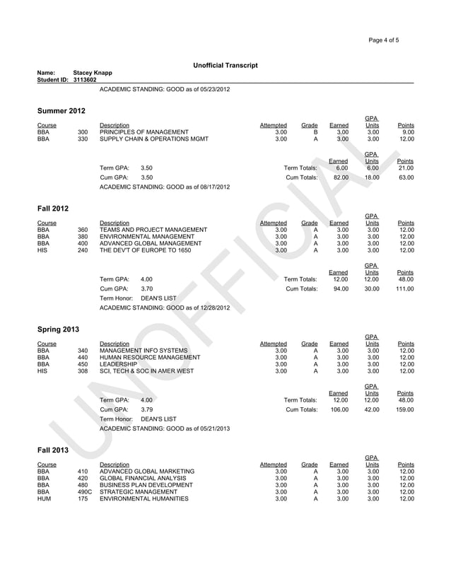 NEWEST TRANSCRIPT 2015 | PDF