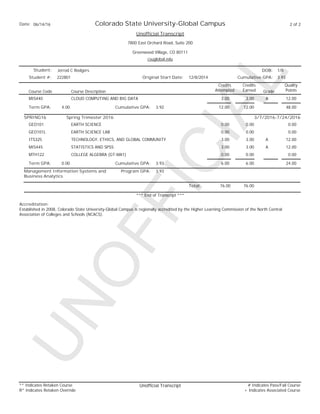 unofficial-transcript | PDF