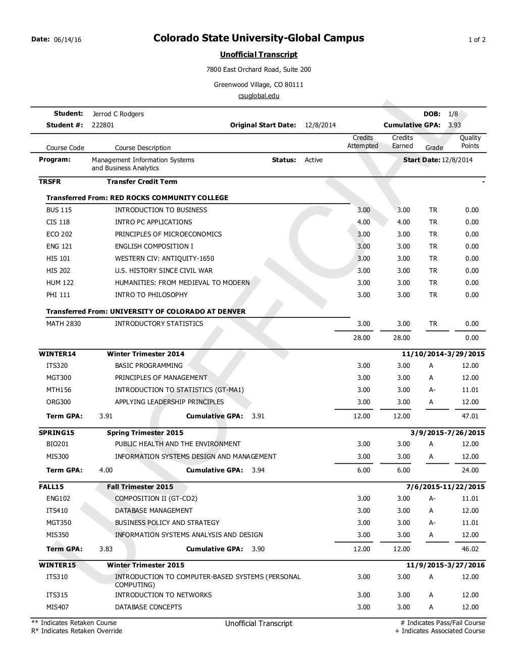 Unofficial transcript Unofficial transcript