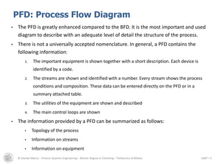 Bfd pfd-pid | PDF