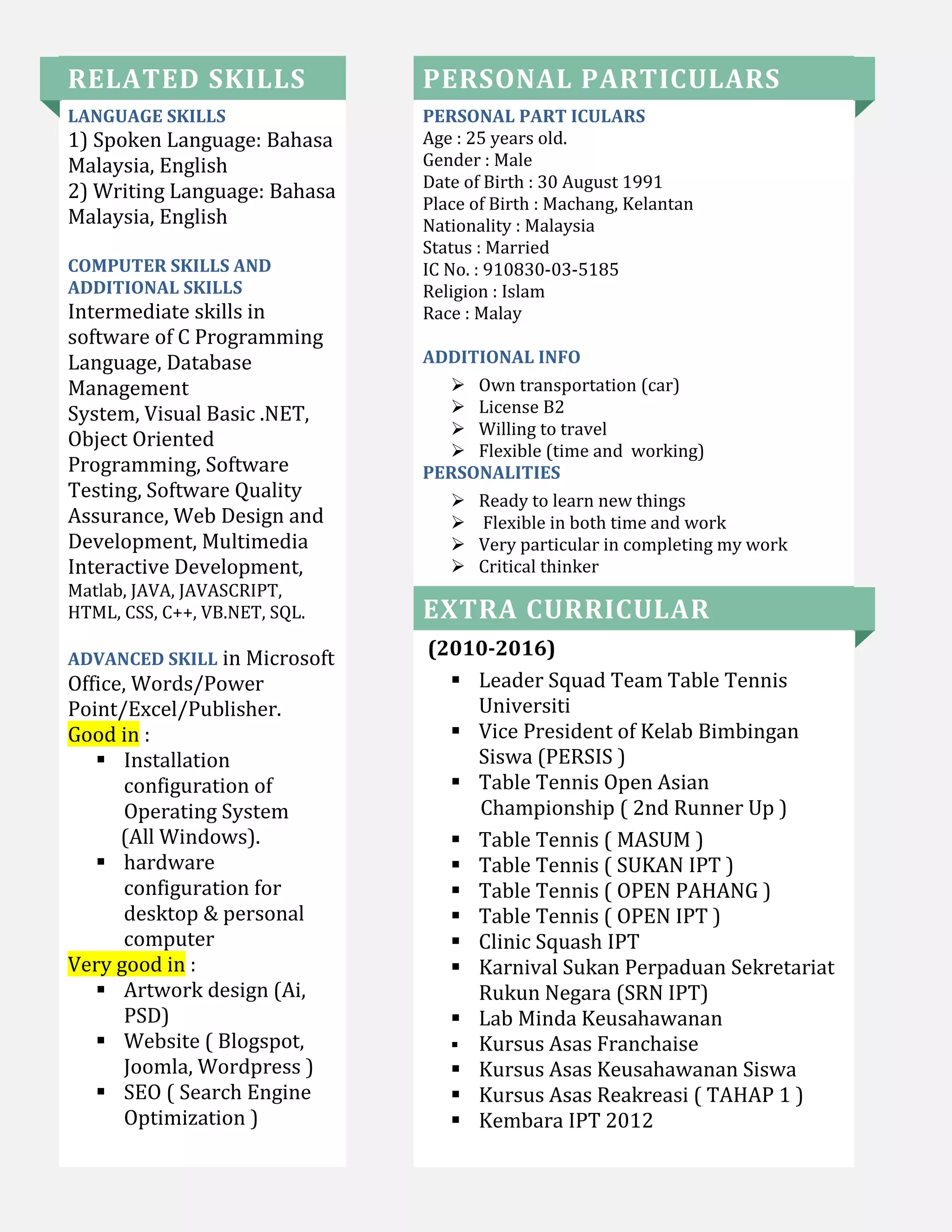 RESUME TAUFEQ ABD AZIZ | PDF