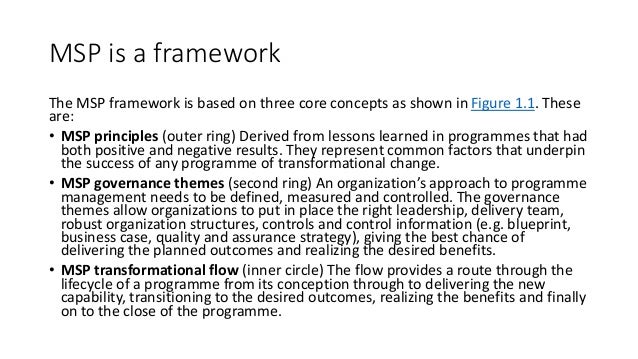 What is Managing Successful Programs