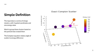 Identifying Particle Ancestor using Compton Scatter Analysis for EXO200 ...