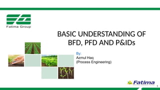 Block flow diagrams, Process flow diagrams, and Process and ...