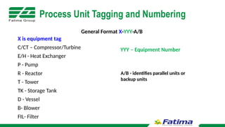 Block flow diagrams, Process flow diagrams, and Process and ...