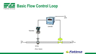 Block flow diagrams, Process flow diagrams, and Process and ...