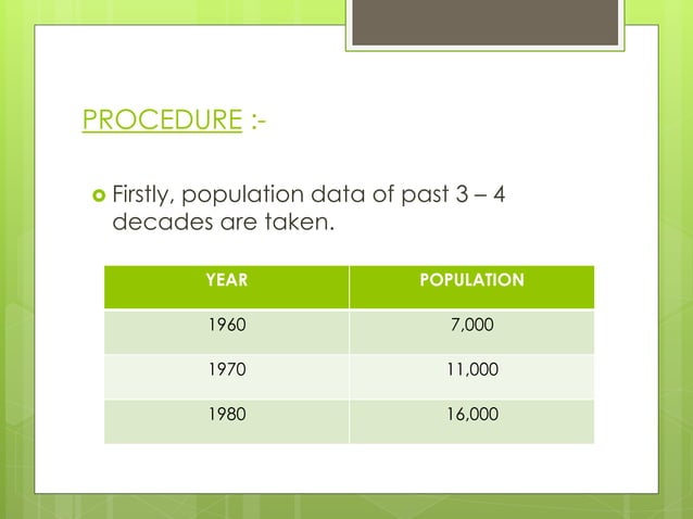 POPULATION PROJECTION