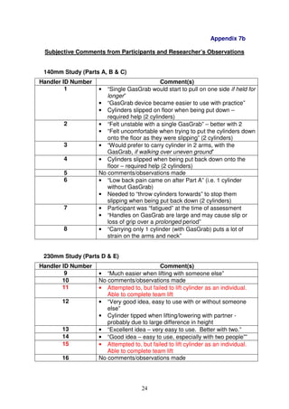 GasGrab - Project Report on Cylinder Lifting and Benefits with GasGrab | PDF