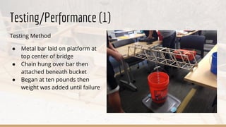 Final Presentation (Balsa Wood Bridge Design) | PDF
