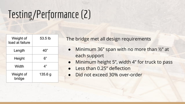 Final Presentation (Balsa Wood Bridge Design) | PDF | Woodworking ...