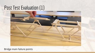 Final Presentation (Balsa Wood Bridge Design) | PDF