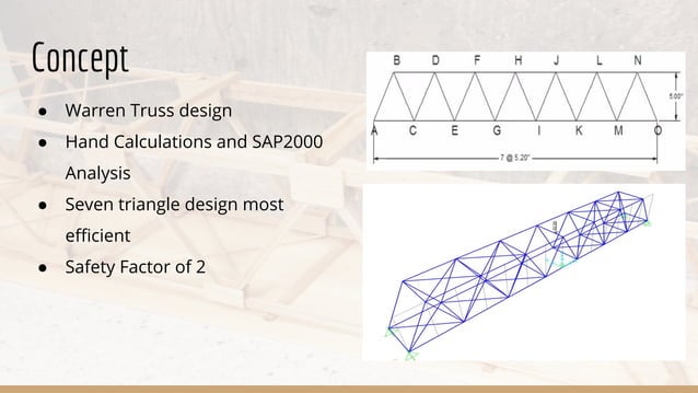 Final Presentation (Balsa Wood Bridge Design) | PDF | Woodworking ...
