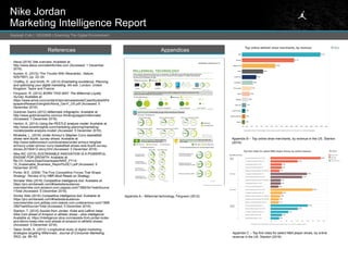 Nike Jordan Marketing Intelligence Report Final | PPT