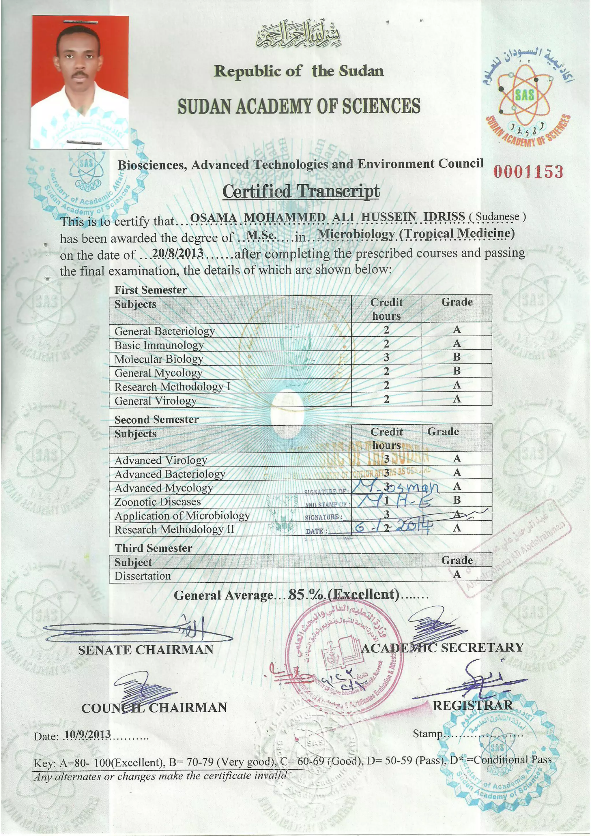 M.Sc. Certificate and transcript | PDF