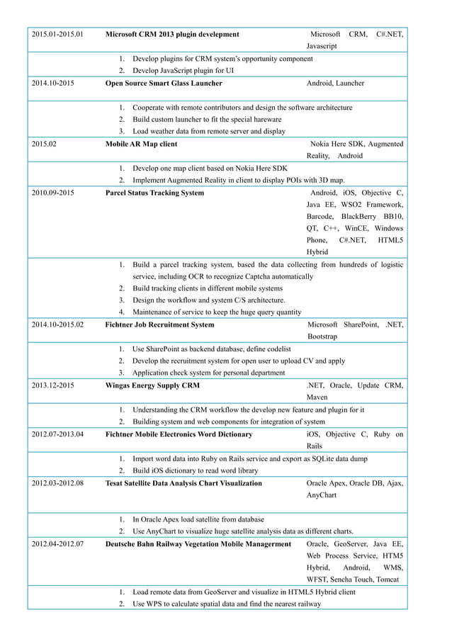 Project_Reference | PDF