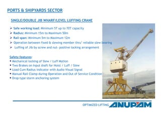 Company Profile_ANUPAM | PPT