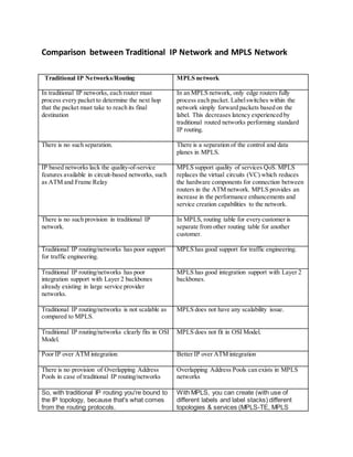 MPLS | PDF