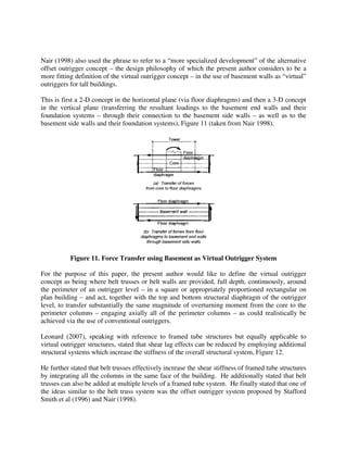 Virtual Outriggers in Tall Buildings | PDF