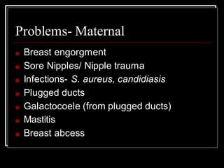 Normal BreastFeeding presentation.docs.pdf
