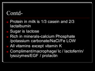Normal BreastFeeding presentation.docs.pdf