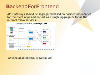 Effective API Gateway | PPT